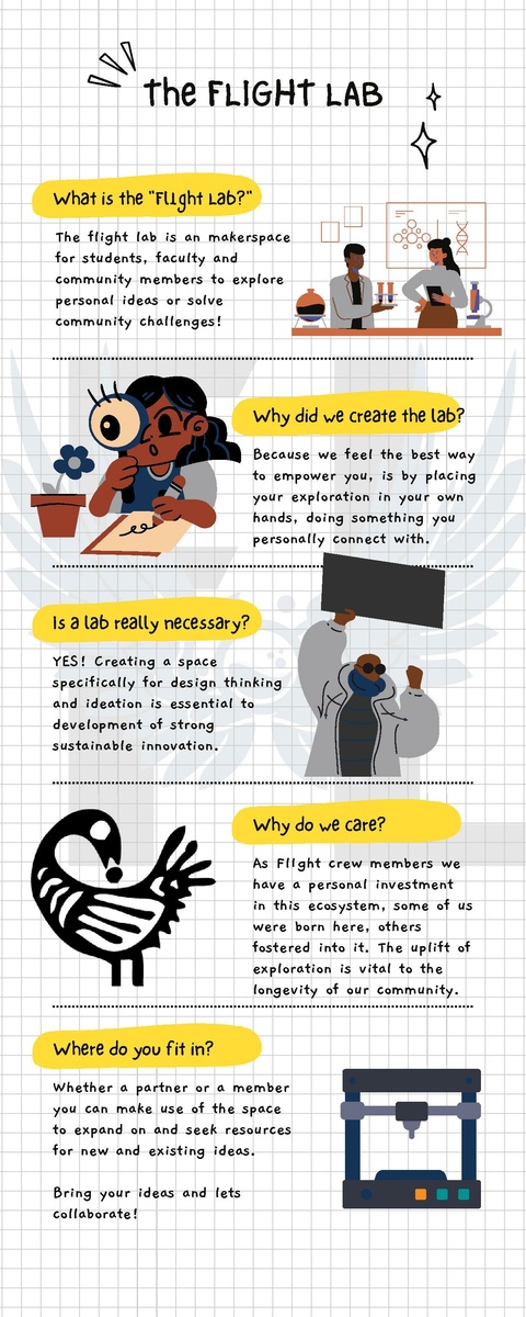 File:Flight lab infographic.pdf - University Innovation Fellows