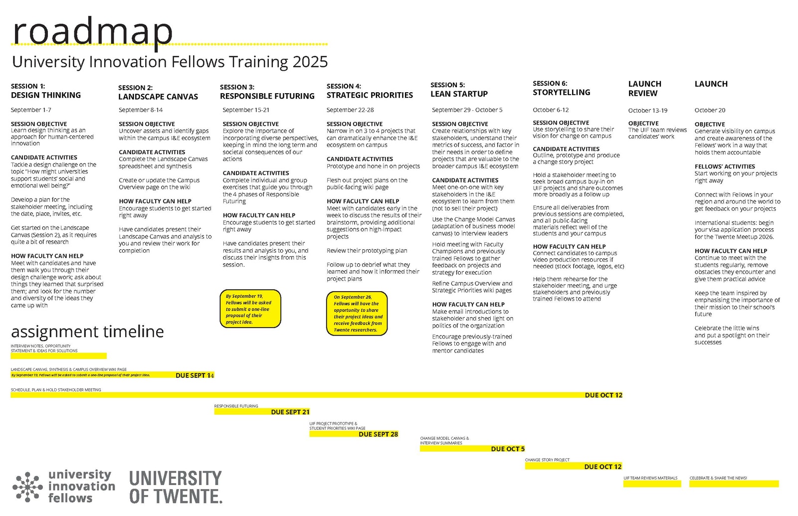 File:UIF Training Roadmaps 2025.pdf - University Innovation Fellows